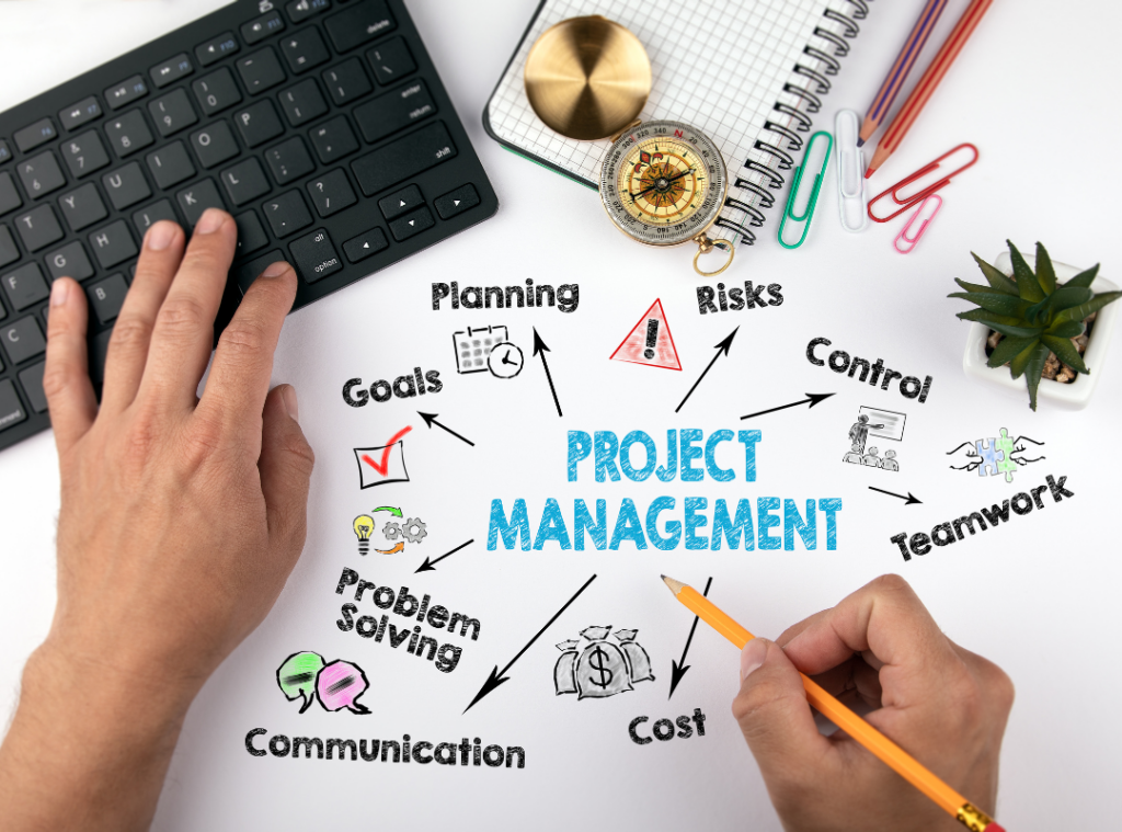 4 Proven Ways to Succeed in Project Management - Privio